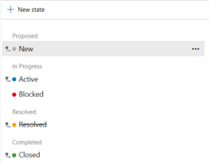 Azure DevOps State Engine – BetaRover Inc