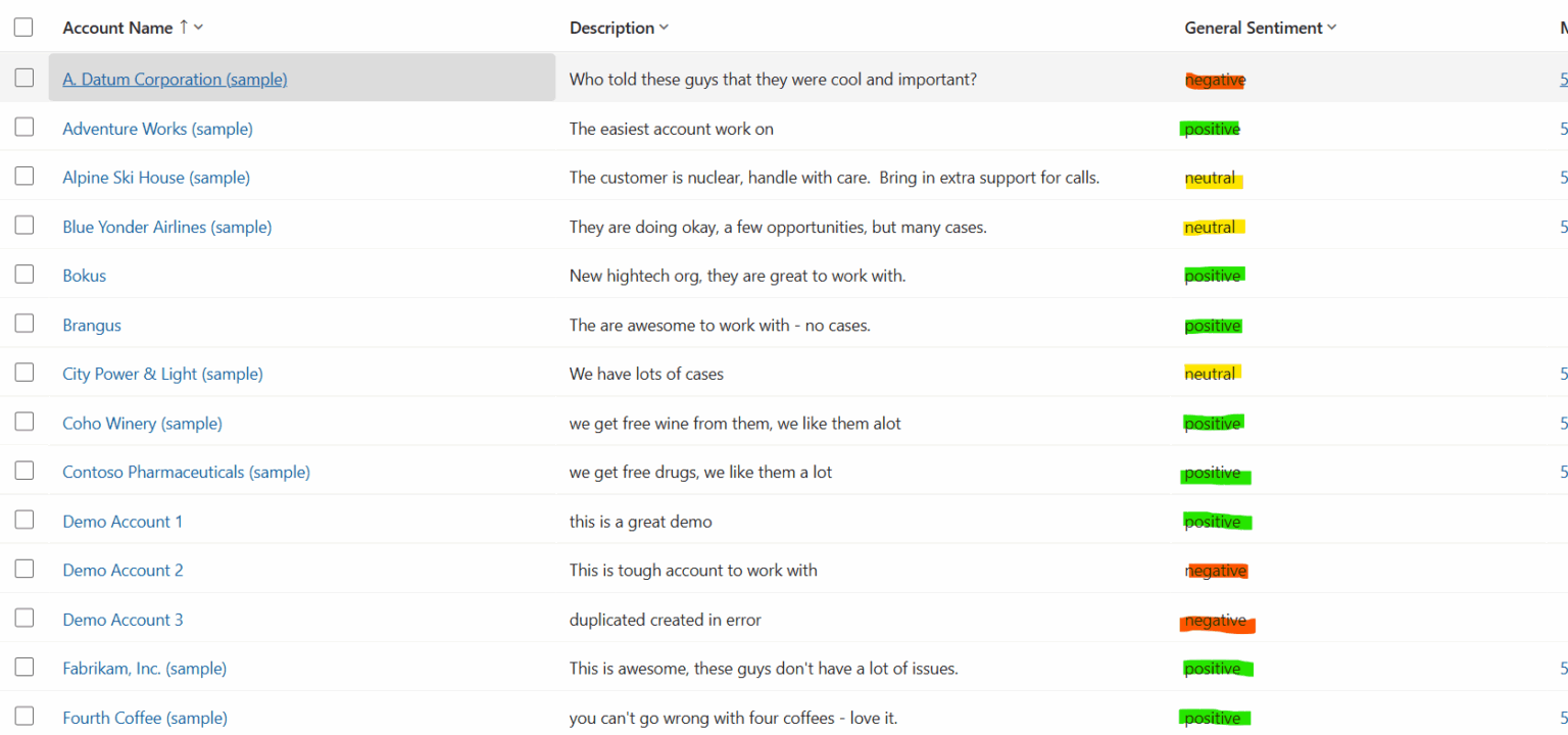 Using AI Builder with PowerAutomate for Sentiment Analysis and Text Extraction – BetaRover Inc